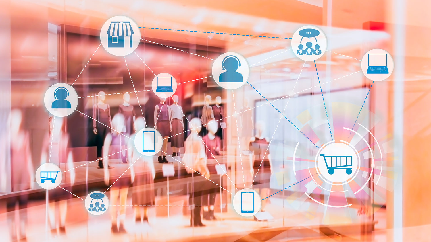¿Qué es el modelo Homans y cómo impacta en un negocio de retail ...